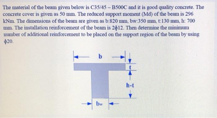 Solved The material of the beam given below is C35/45 - | Chegg.com