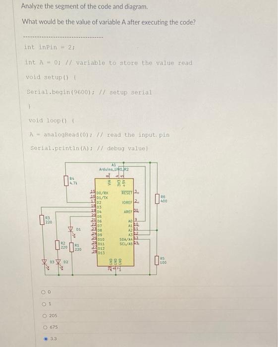 Solved Analyze the segment of the code and diagram. What | Chegg.com