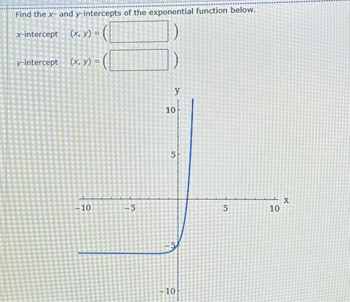 Solved Find the x- and y-intercepts of the exponential | Chegg.com