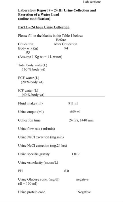 Lab section: Laboratory Report 9 - 24 Hr Urine | Chegg.com
