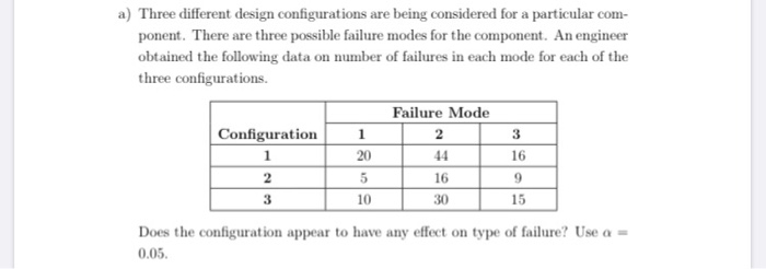 Solved a) Three different design configurations are being | Chegg.com