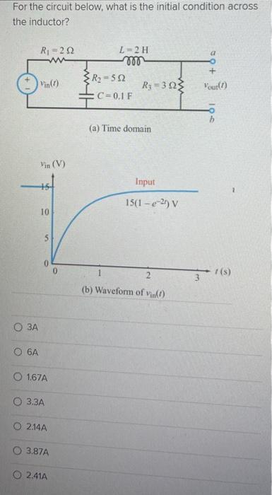 Solved For the circuit below, what is the initial condition | Chegg.com