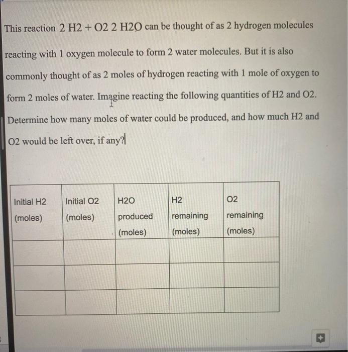 Solved This reaction 2 H2 + O2 2 H2O can be thought of as 2 | Chegg.com