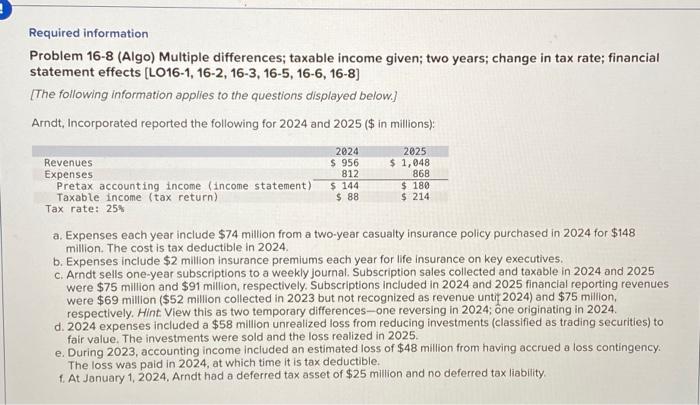Solved Required information Problem 16-8 (Algo) Multiple | Chegg.com