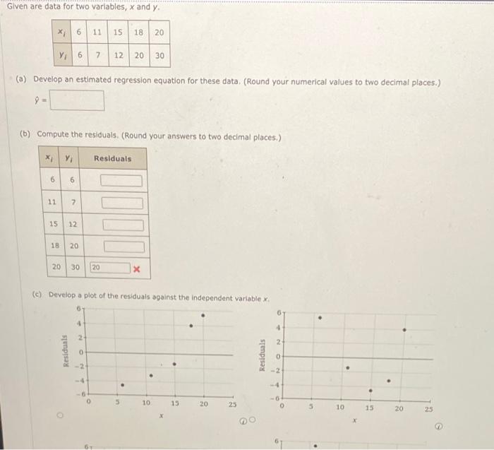 Solved Given are data for two varlables, x and y. (a) | Chegg.com
