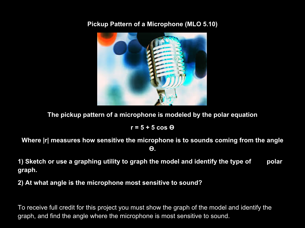 Solved Pickup Pattern of a Microphone (MLO 5.10)The pickup | Chegg.com