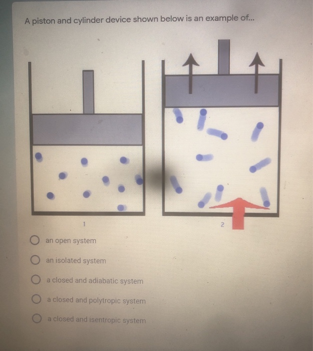 Solved A piston and cylinder device shown below is an | Chegg.com