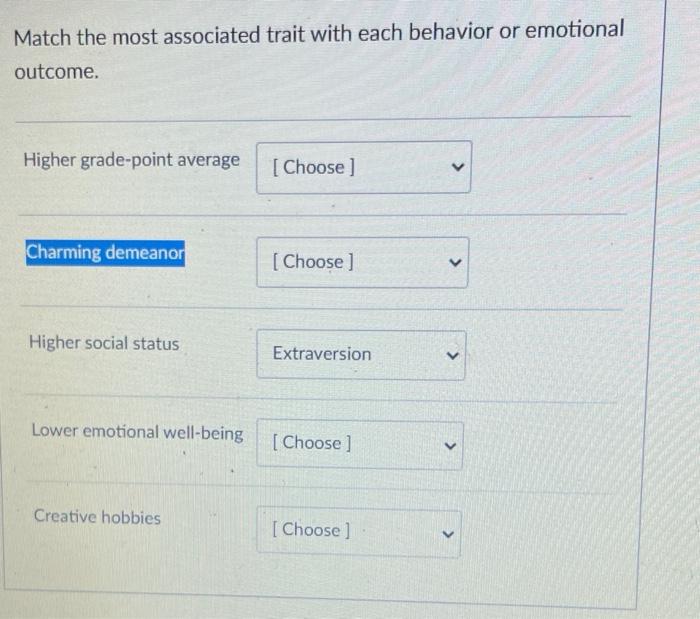 Match the most associated trait with each behavior or | Chegg.com