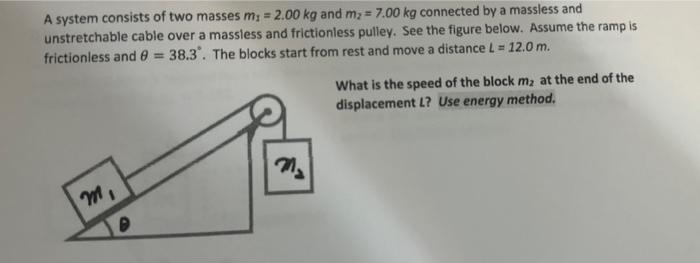 Solved A system consists of two masses m1=2.00 kg and | Chegg.com