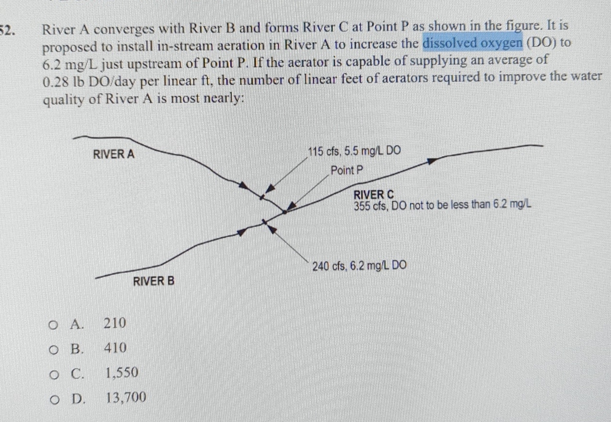 Solved River A converges with River B ﻿and forms River C ﻿at | Chegg.com