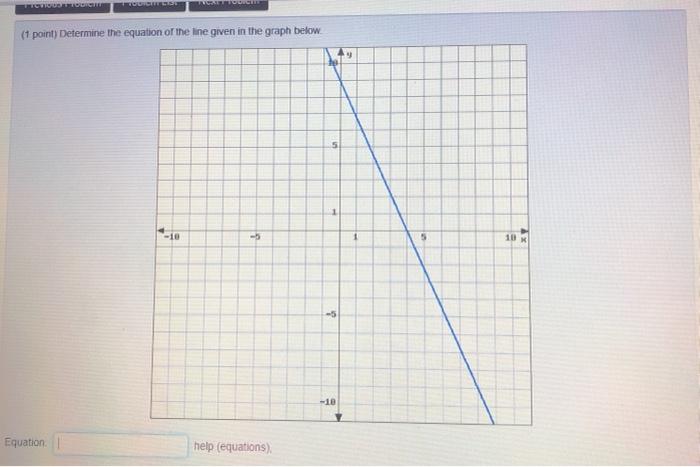 Solved (1 point) Determine the equation of the line given in | Chegg.com
