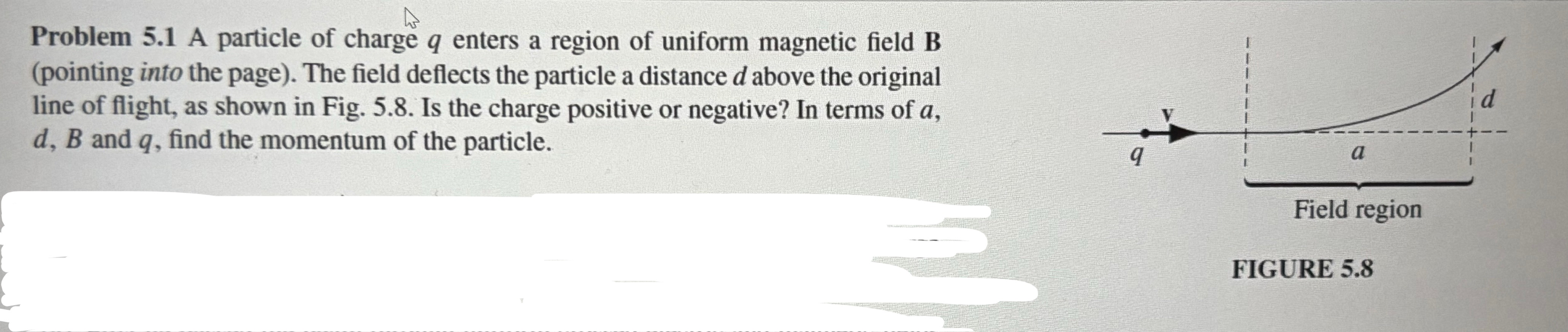Solved Problem 5.1 ﻿A particle of charge q ﻿enters a region | Chegg.com