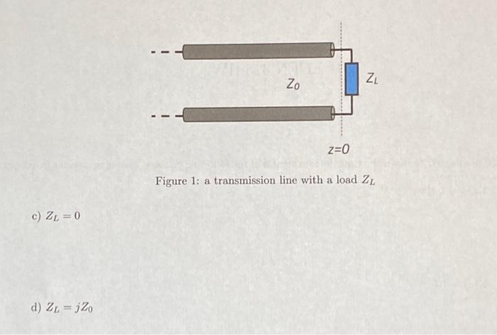 Solved 2. (20 points) Calculate the voltage reflection | Chegg.com