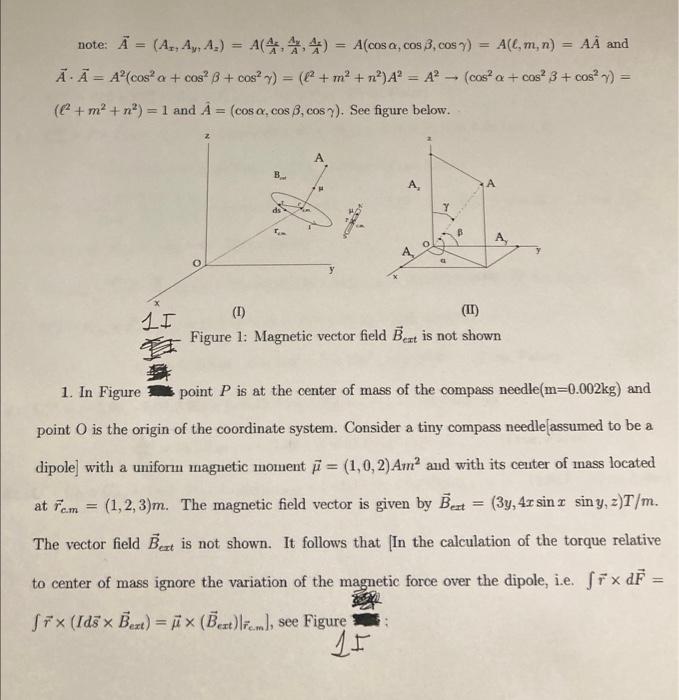 II (I) (II) Figure 1: Magnetic vector field Bext is | Chegg.com