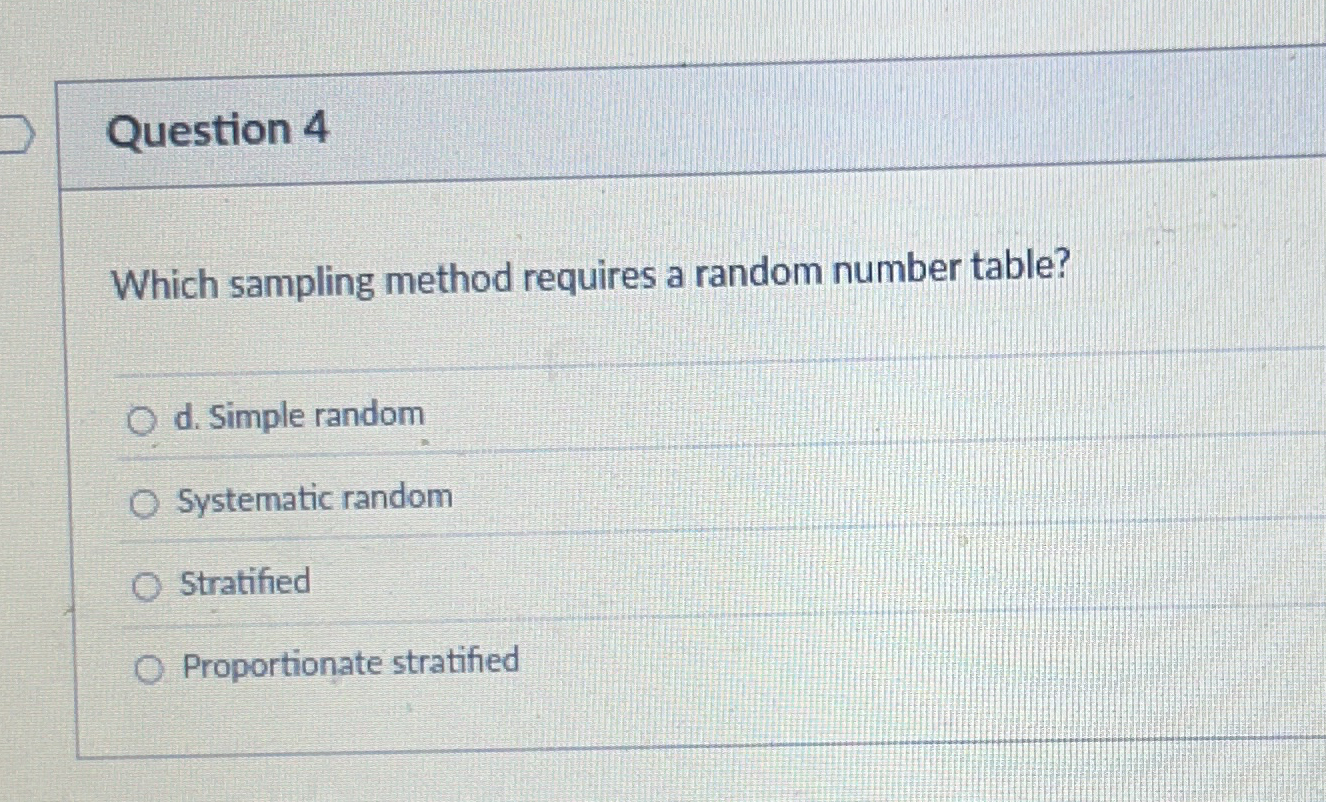 Solved Question 4Which sampling method requires a random | Chegg.com