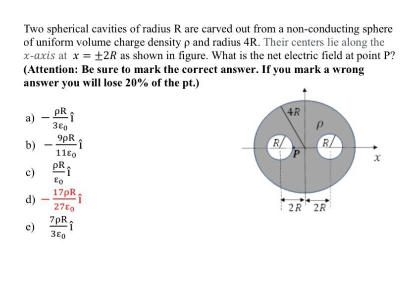 Solved Two spherical cavities of radius \\( \\mathrm{R} \\) | Chegg.com