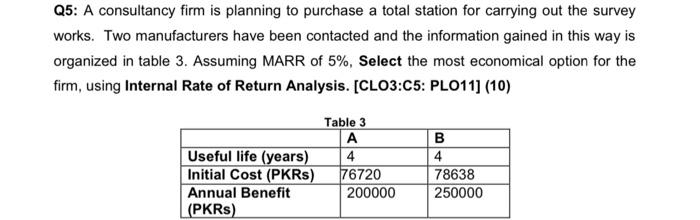 Solved Q5: A consultancy firm is planning to purchase a | Chegg.com