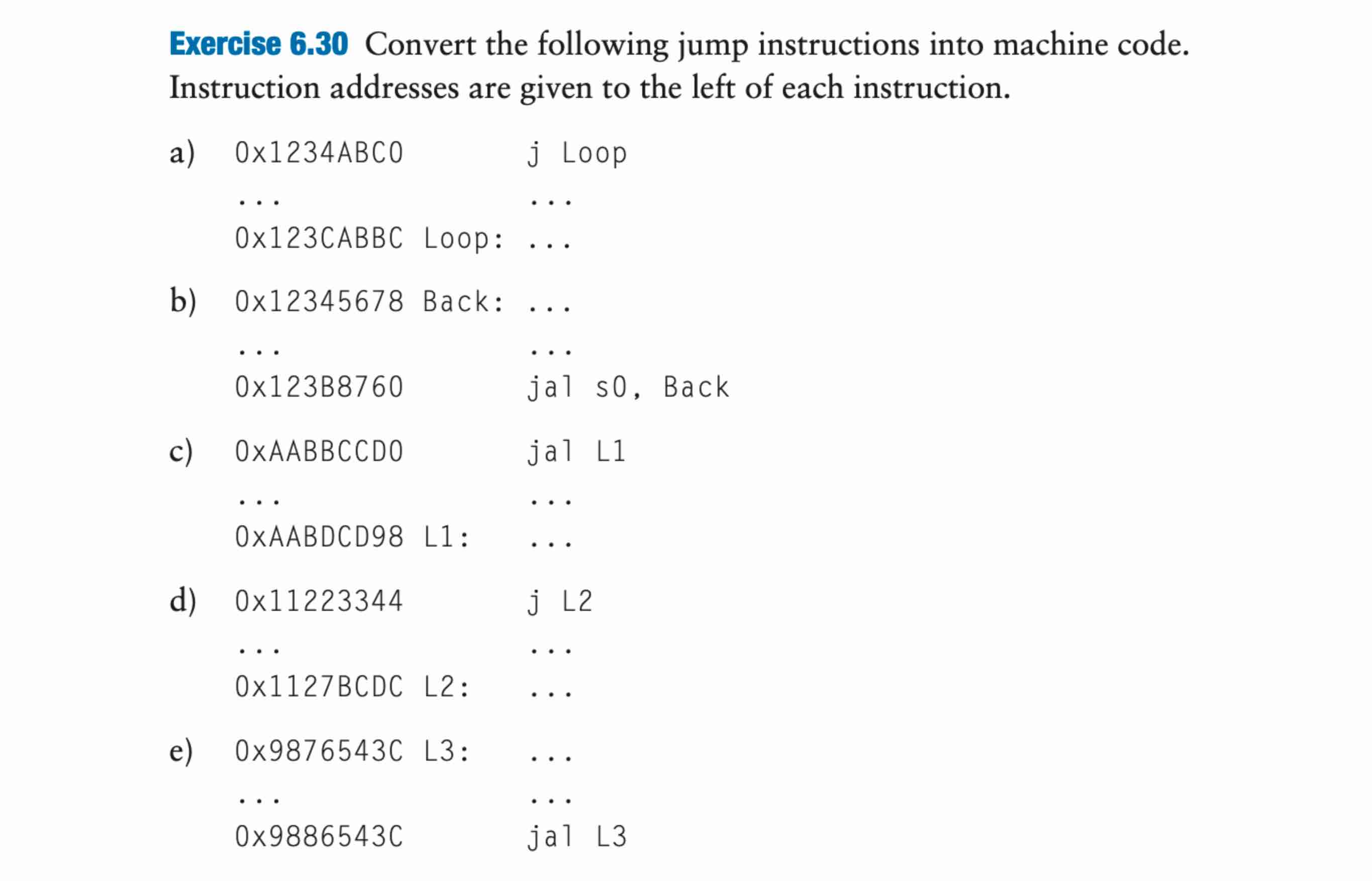 Solved Exercise 6.30 ﻿Convert the following jump | Chegg.com