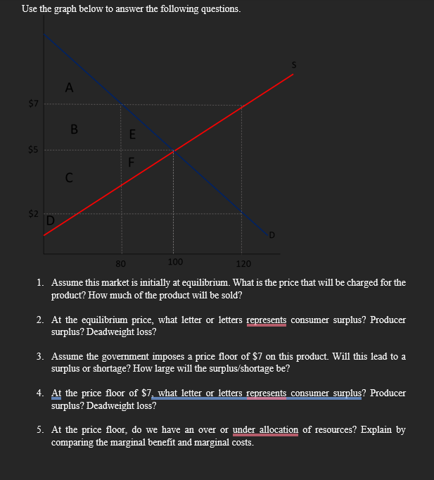 Solved Use the graph below to answer the following | Chegg.com
