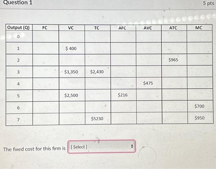 Solved Question 1 5 pts \begin{tabular}{|c|c|c|c|c|c|c|c|} | Chegg.com