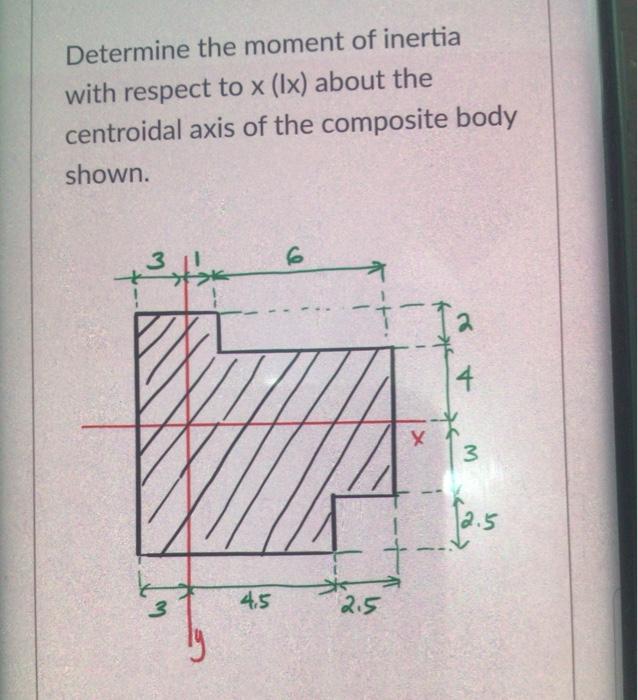 Solved Determine the moment of inertia with respect to x | Chegg.com