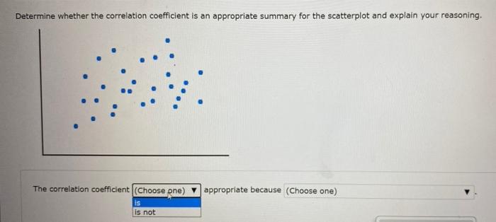 Solved Determine Whether The Correlation Coefficient Is An