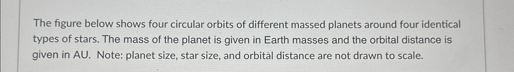 Solved The figure below shows four circular orbits of | Chegg.com