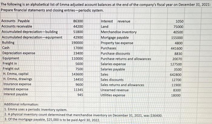 Solved prepare multi-step income statement, statement of | Chegg.com