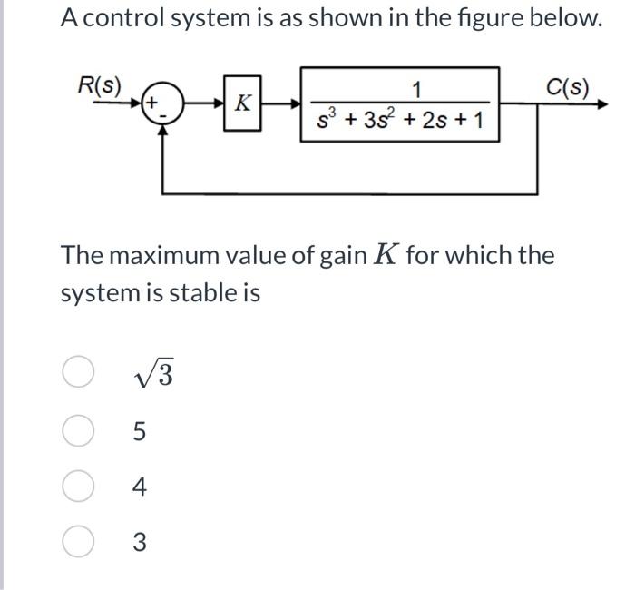 Solved A control system is as shown in the figure below. | Chegg.com