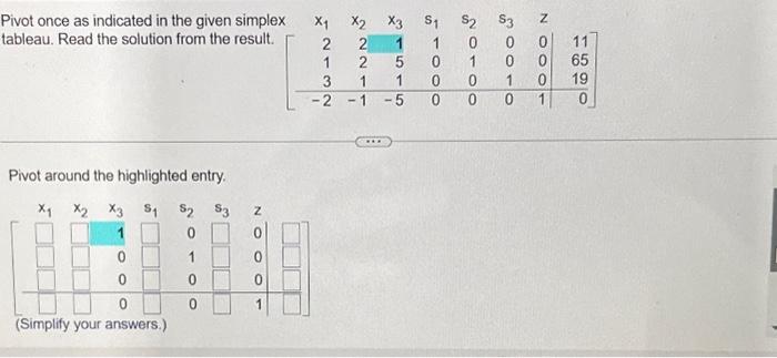 Solved Pivot once as indicated in the given simplex tableau. | Chegg.com