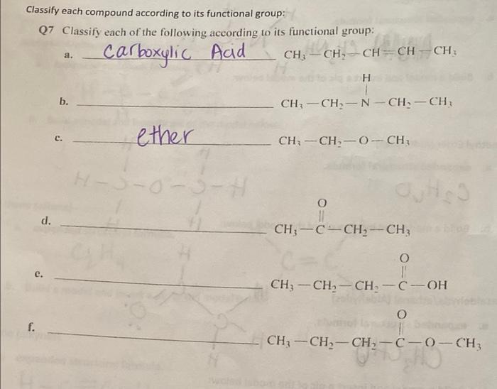 Solved Classify each compound according to its functional | Chegg.com