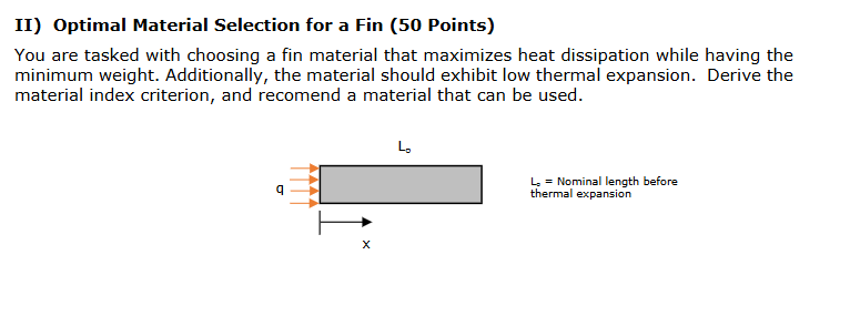 Solved II) ﻿Derive the material index criterion that needs | Chegg.com