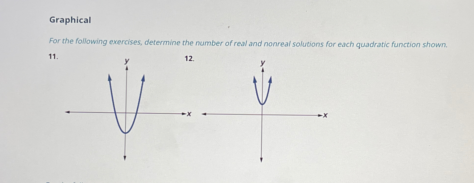 Solved GraphicalFor the following exercises, determine the | Chegg.com Solved GraphicalFor the following exercises, determine the | Chegg.com