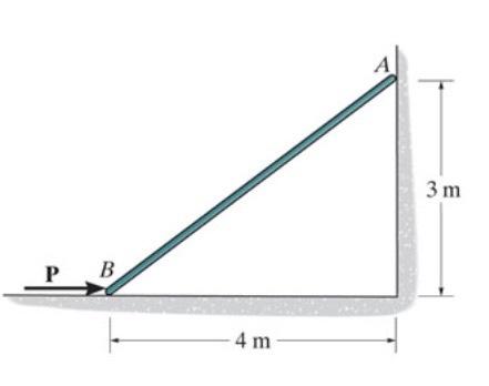 Solved Determine the minimum force P to prevent the 36-kg | Chegg.com