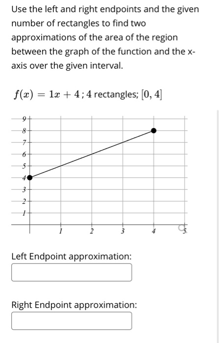 Solved Use the left and right endpoints and the given number | Chegg.com