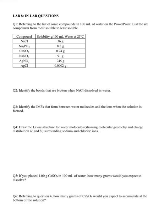 Solved LAB 8: IN-LAB QUESTIONS Q1: Referring to the list of | Chegg.com