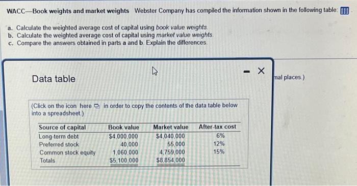 Solved WACC-Book weights and market weights Webster Company | Chegg.com