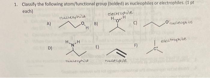 Solved 1. Classify the following atom/functional group | Chegg.com