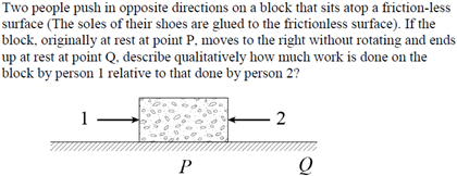 Solved Two people push in opposite directions on a block | Chegg.com