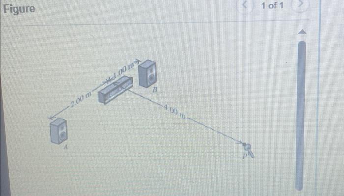 Solved Let's consider the interference between two | Chegg.com