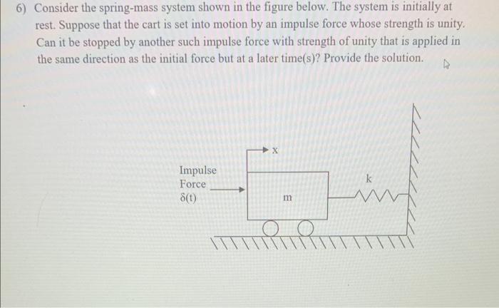 Solved 6) Consider the spring-mass system shown in the | Chegg.com