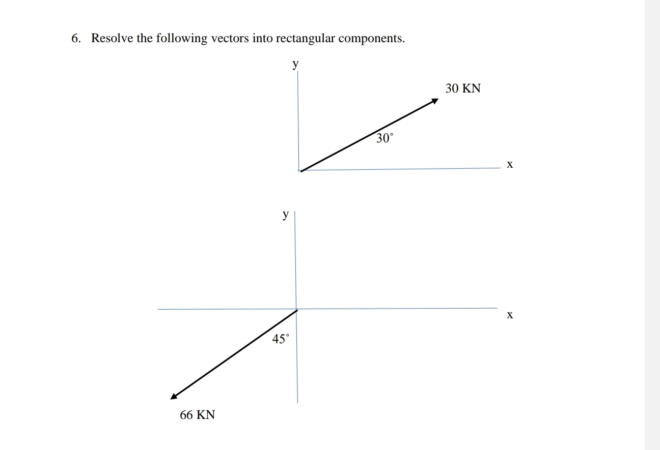 Solved Resolve the following vectors into rectangular | Chegg.com