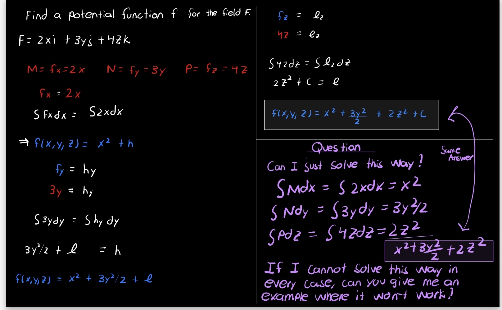 Solved I am trying I am trying to find a potential function | Chegg.com
