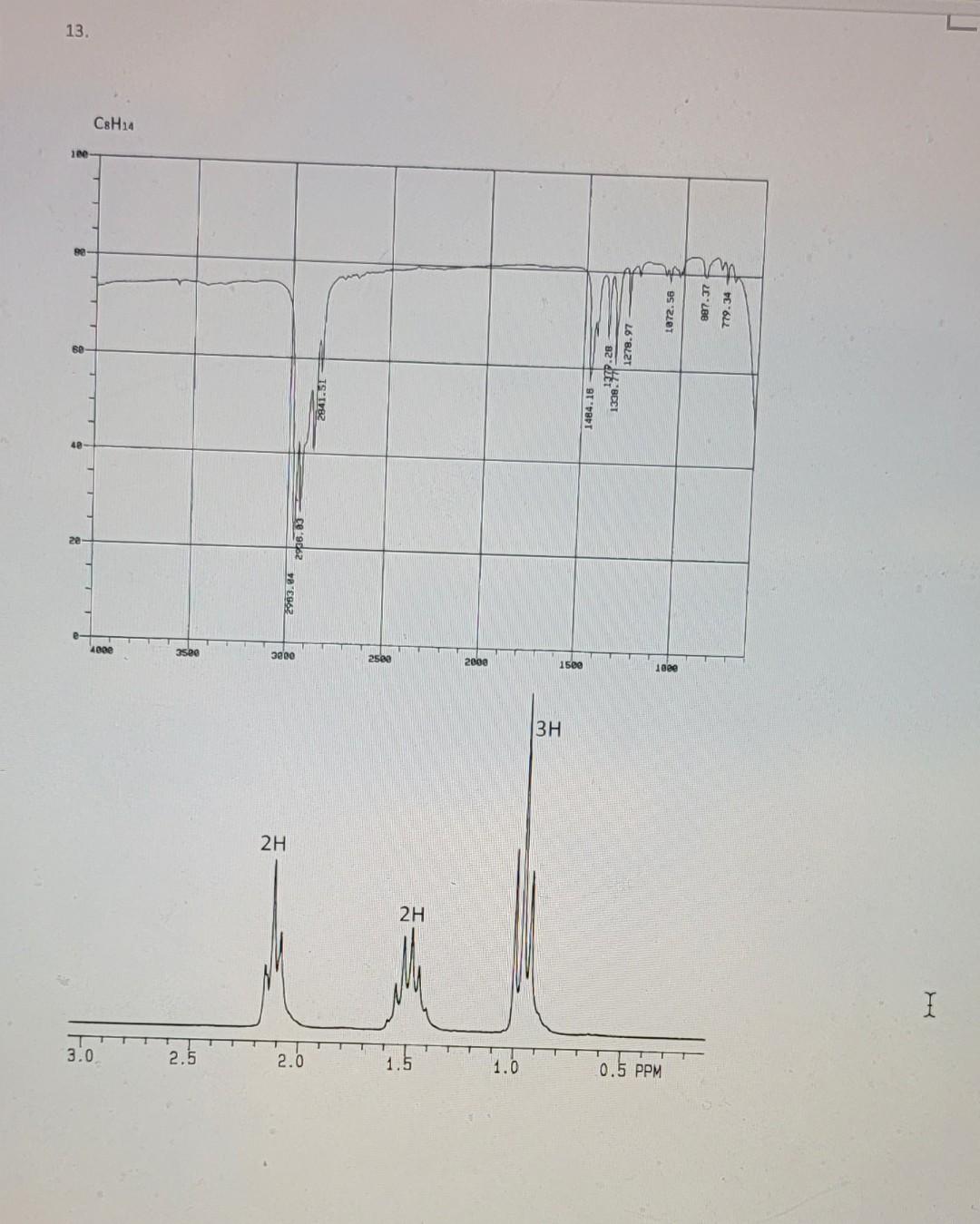 Solved 6. CH4O2 Je 1H 2H 10.06.06.06.06 20343 ITNER 2000 2H | Chegg.com