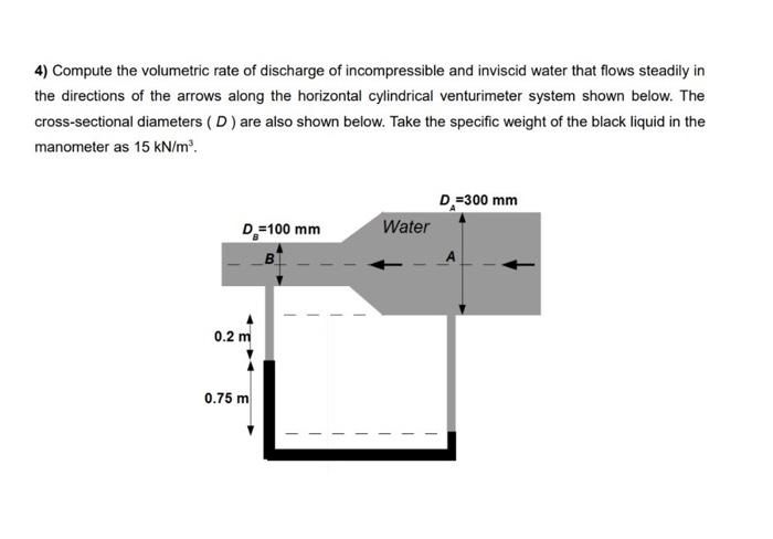 Solved 4) Compute the volumetric rate of discharge of | Chegg.com