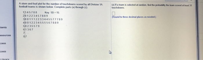 Solved A stem-and-leaf plot for the number of touchdowns | Chegg.com