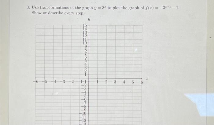 Solved 3. Use transformations of the graph y = 3ª to plot | Chegg.com