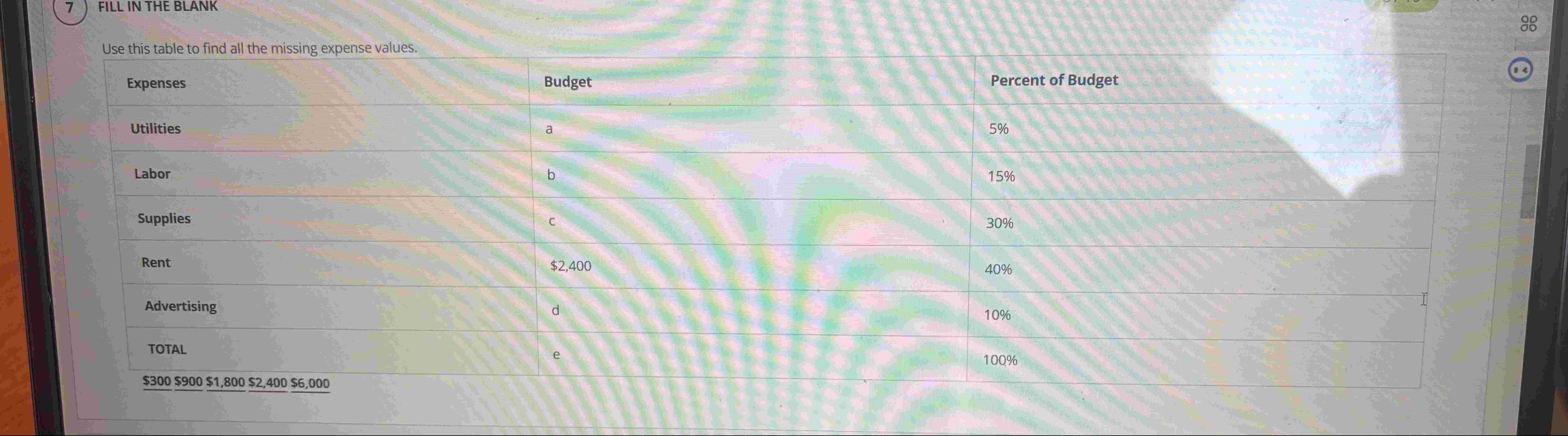 Use this table to find all the missing expense | Chegg.com
