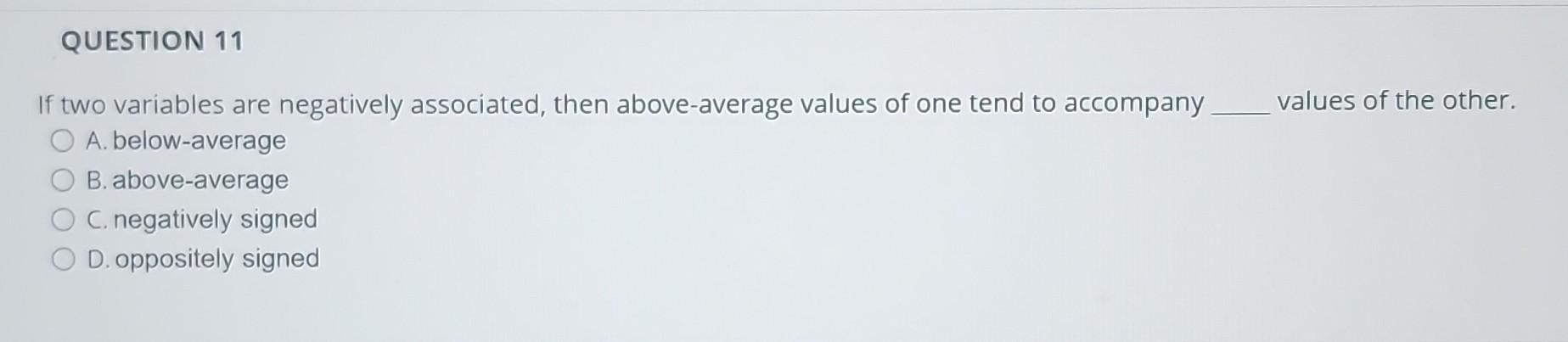 Solved QUESTION 11 If two variables are negatively | Chegg.com