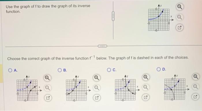Solved Use the graph of f to draw the graph of its inverse | Chegg.com